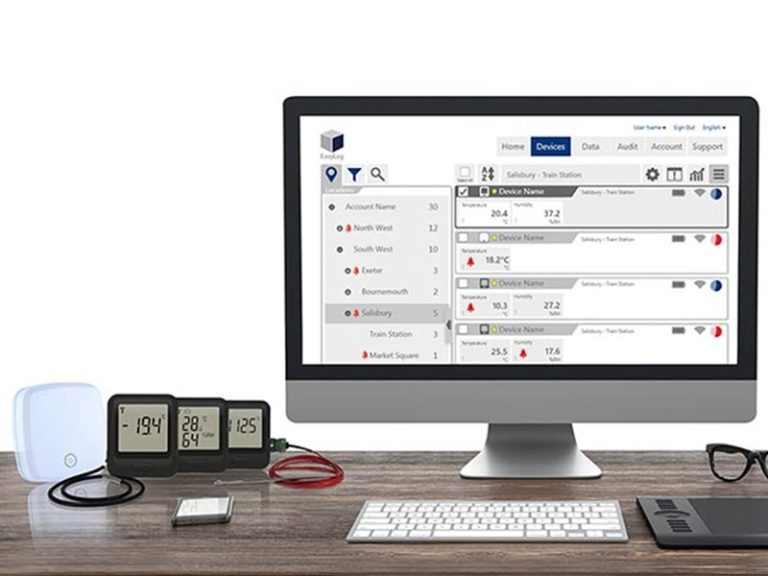 Standard Products | Corintech